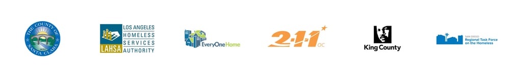 Human Services Case Management Software | Bitfocus